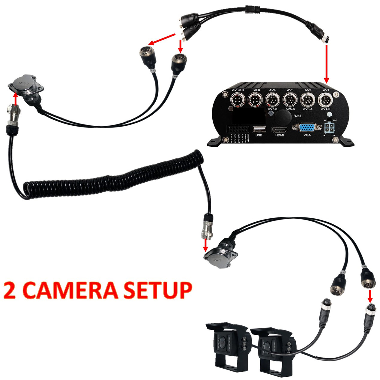 Multi-Cam Tractor Trailer Connector System for up to 4 Cameras ...