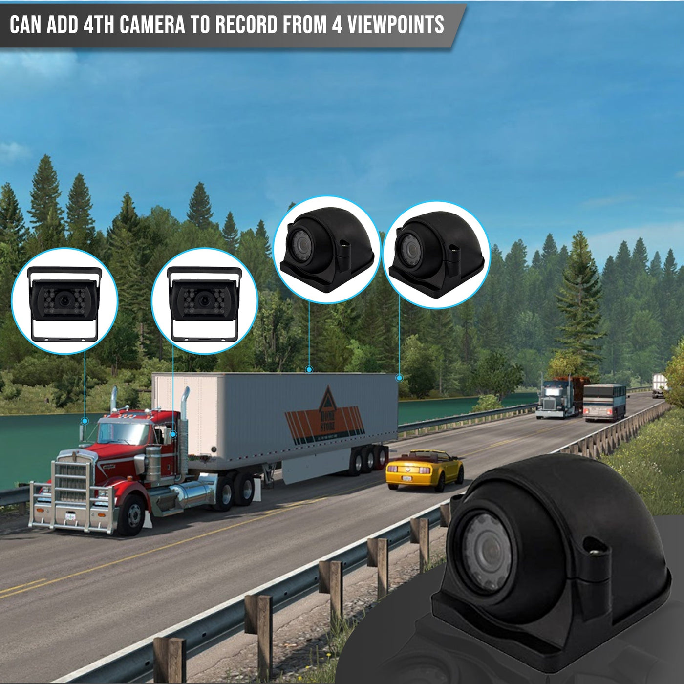 FarmTech Multi-Cam 1 to 4 1080P DVR System with 7inch LCD! Record ...