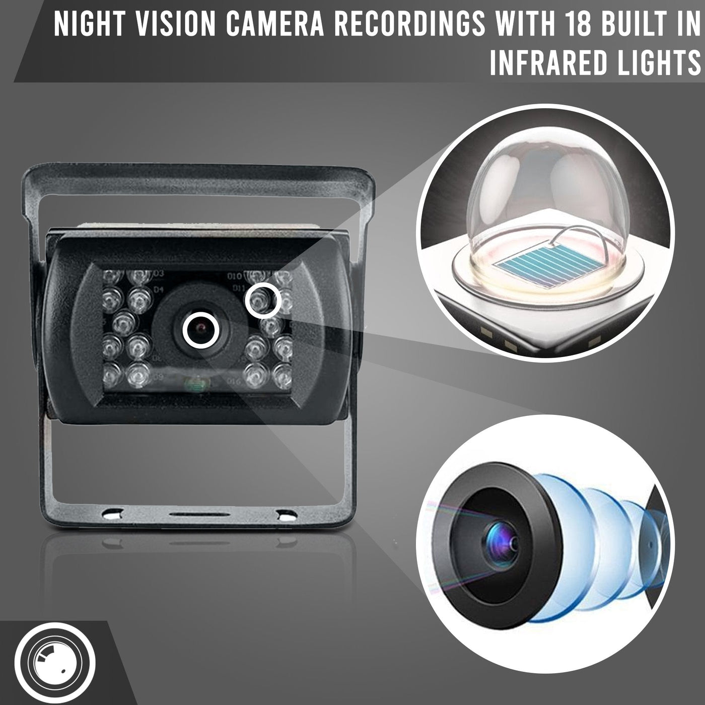 FarmTech Multi-Cam 1 to 4 1080P DVR System with 7inch LCD! Record ...