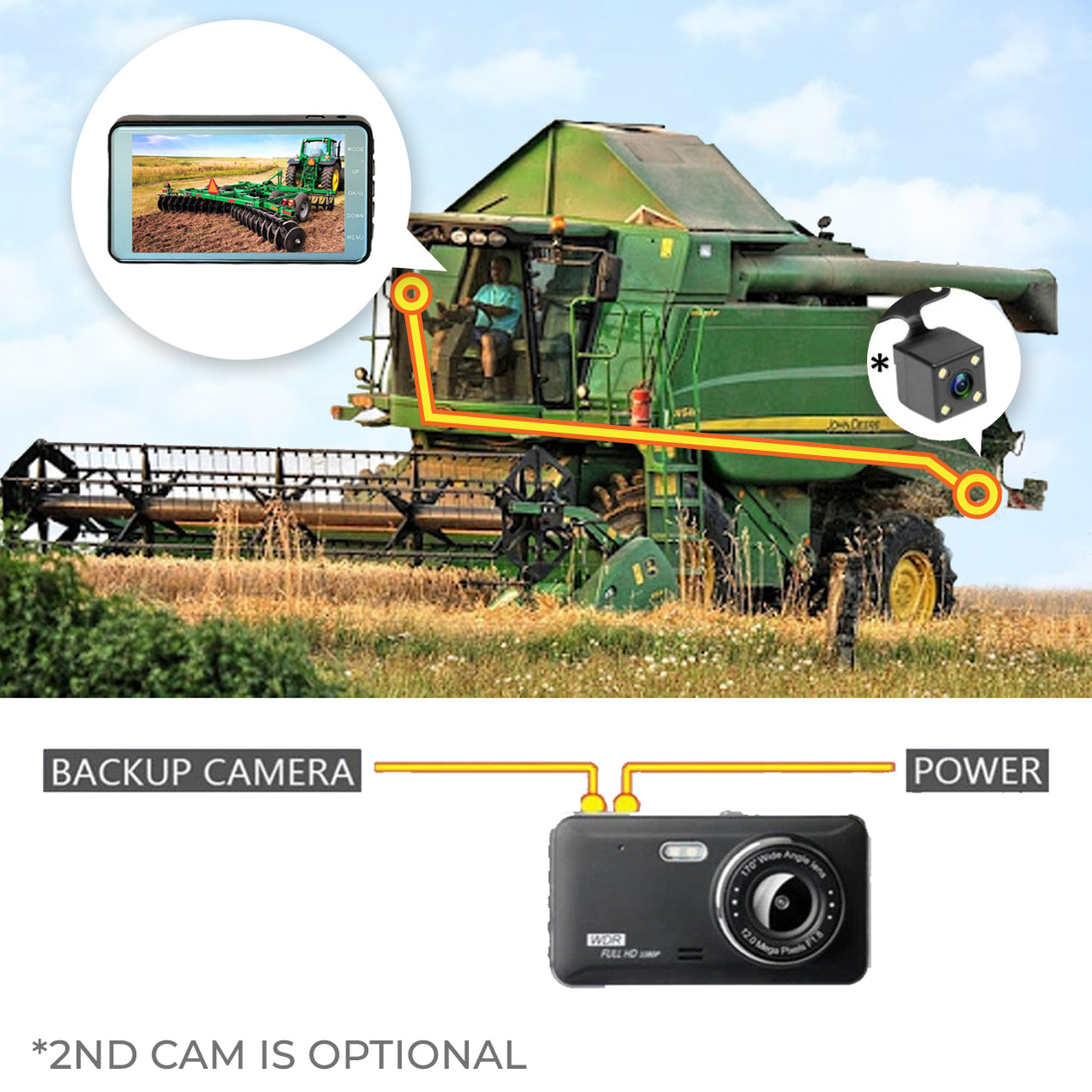 Prime Gold Dual DVR Dash Cam with Touch Screen - 4th Gen 2 Cam System ...
