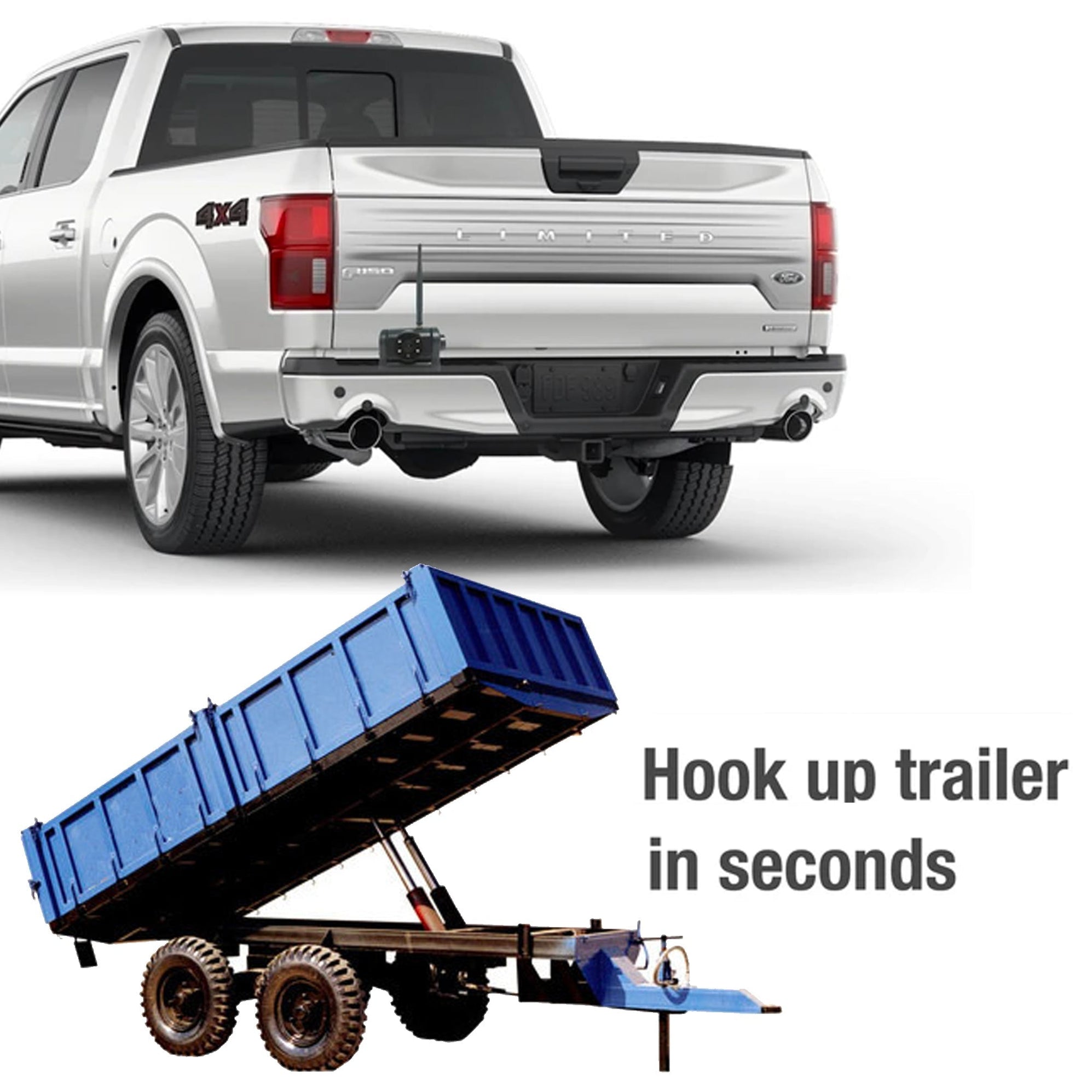 Agri Cam 2 to 4 Camera System with Built-In Battery & Magnet & 7" LCD ...